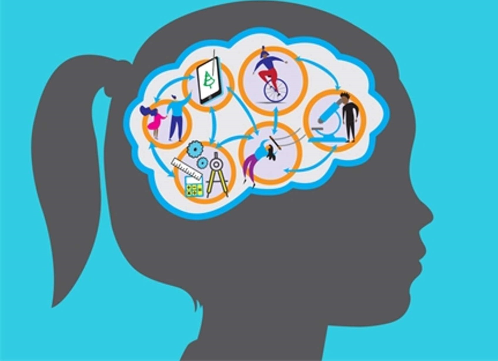 Changing Our Minds by Naomi Fisher: Book Review - Fathering Together, A ...