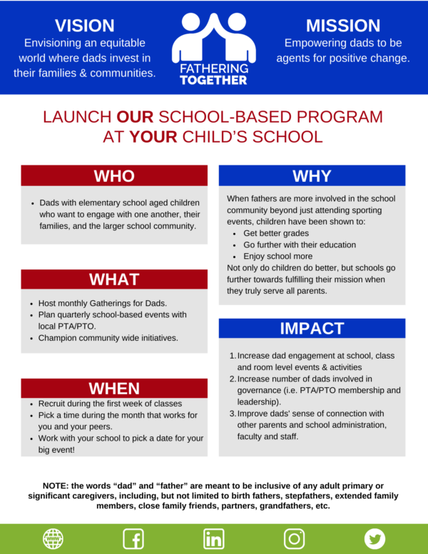 School Programs - Fathering Together, A Community of Dads Who Are On a ...